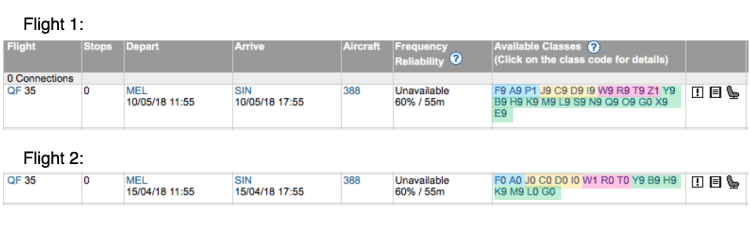 Why Your Fare Class Matters When Booking Airline Tickets