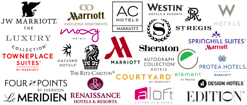Overview of Marriott Bonvoy Redemptions - Australian Frequent Flyer
