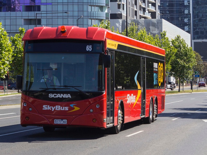 Skybus Axes Velocity Points