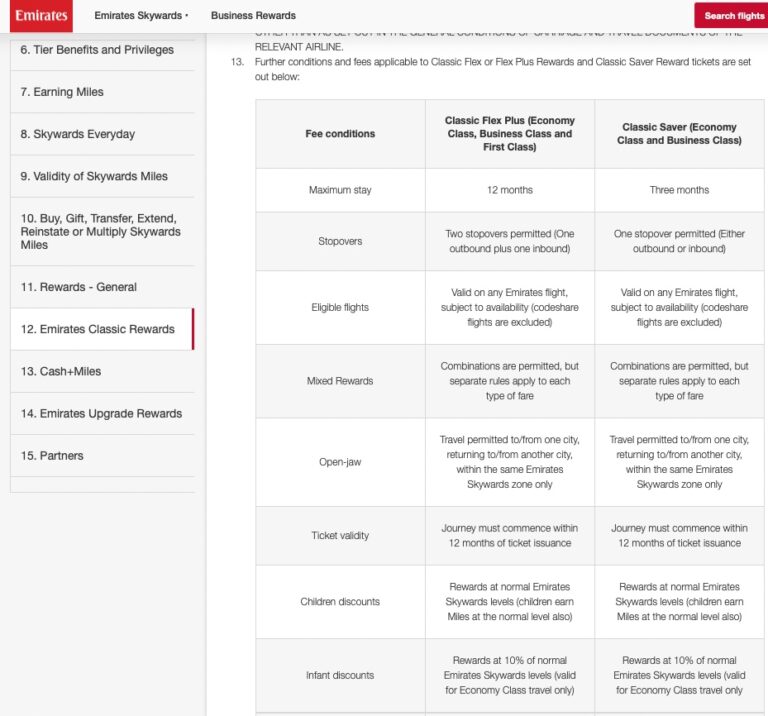 Emirates Skywards' Confusing Classic Reward Rules