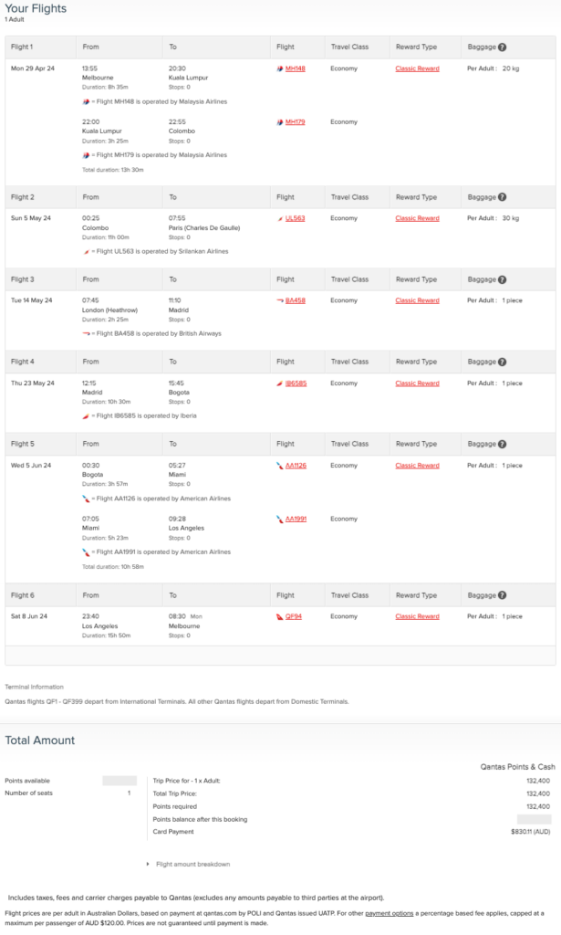 How to Fly Round The World with Qantas Points [Mega Guide]
