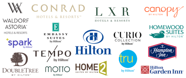 Guide to Hilton Honors Status Benefits
