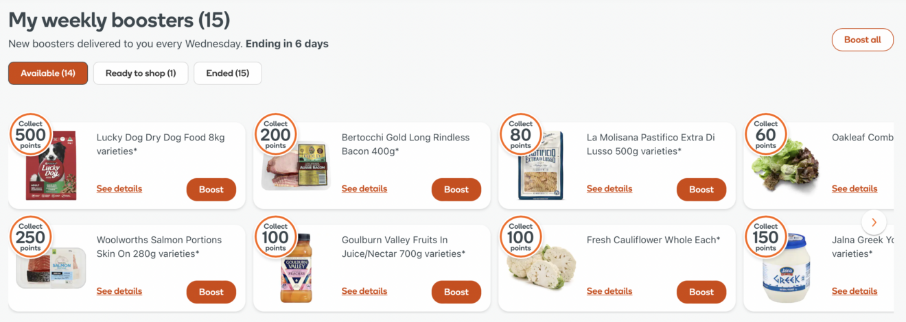 Your Guide to Everyday Rewards, Woolworths' Loyalty Program